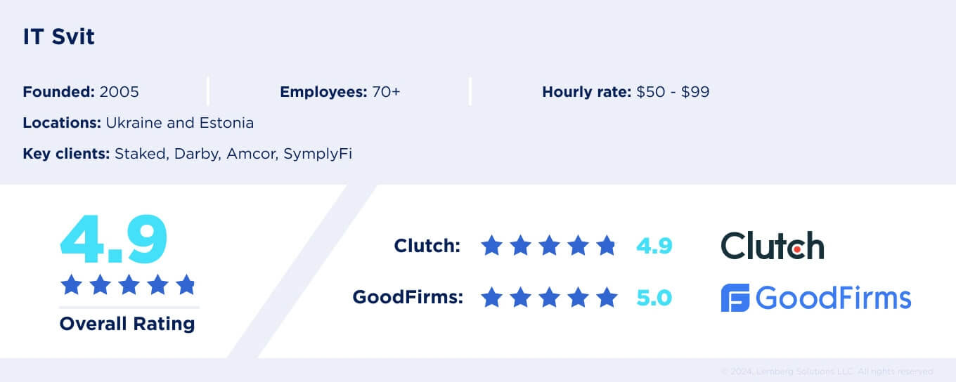 27 Top IT Outsourcing Companies in Ukraine | Lemberg Solutions